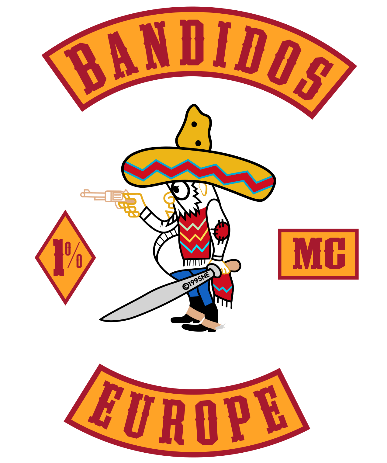 Bandidos MC Europe - Official Website